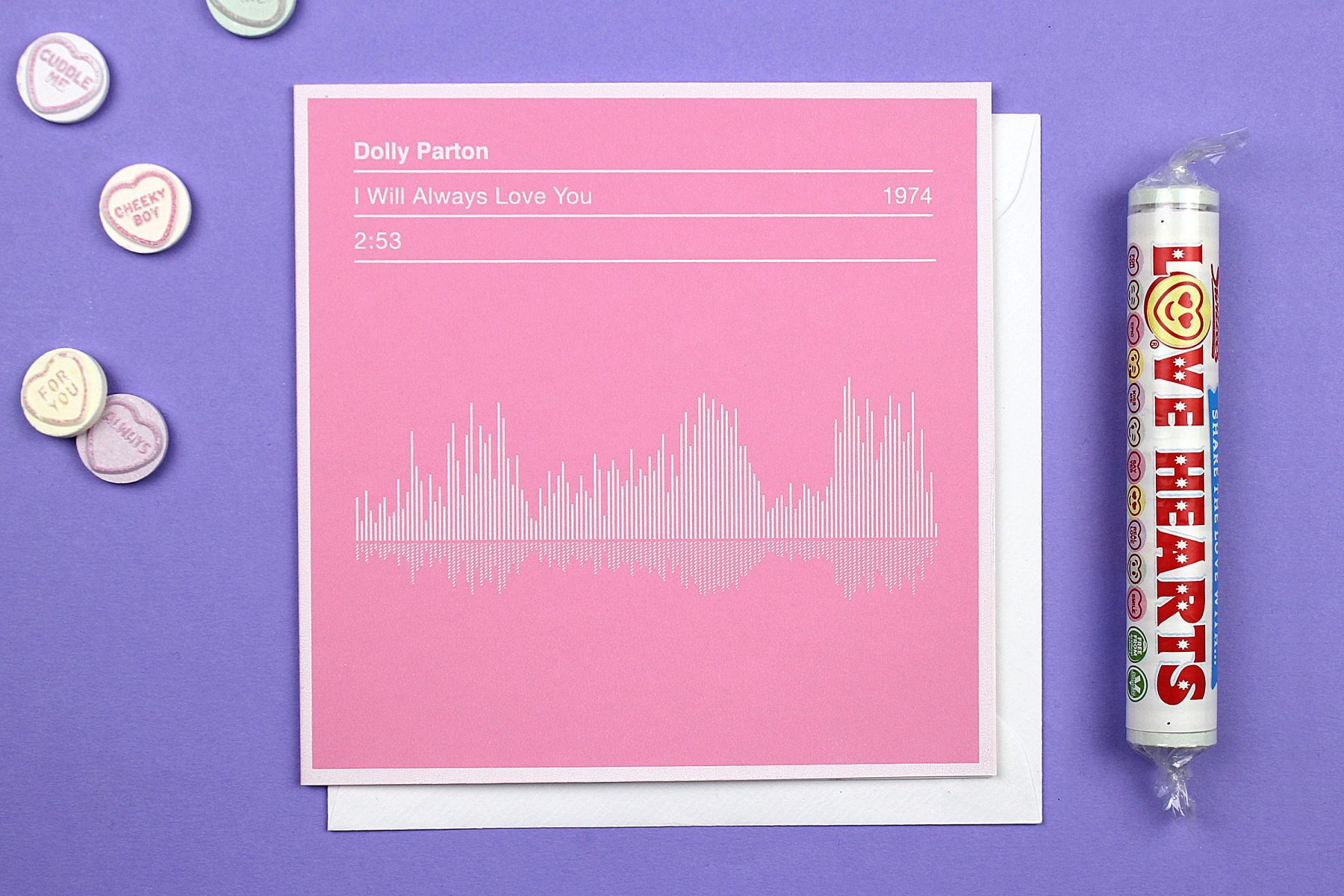 Dolly Parton Song Sound Wave 'I Will Always Love You' Valentines Card ...
