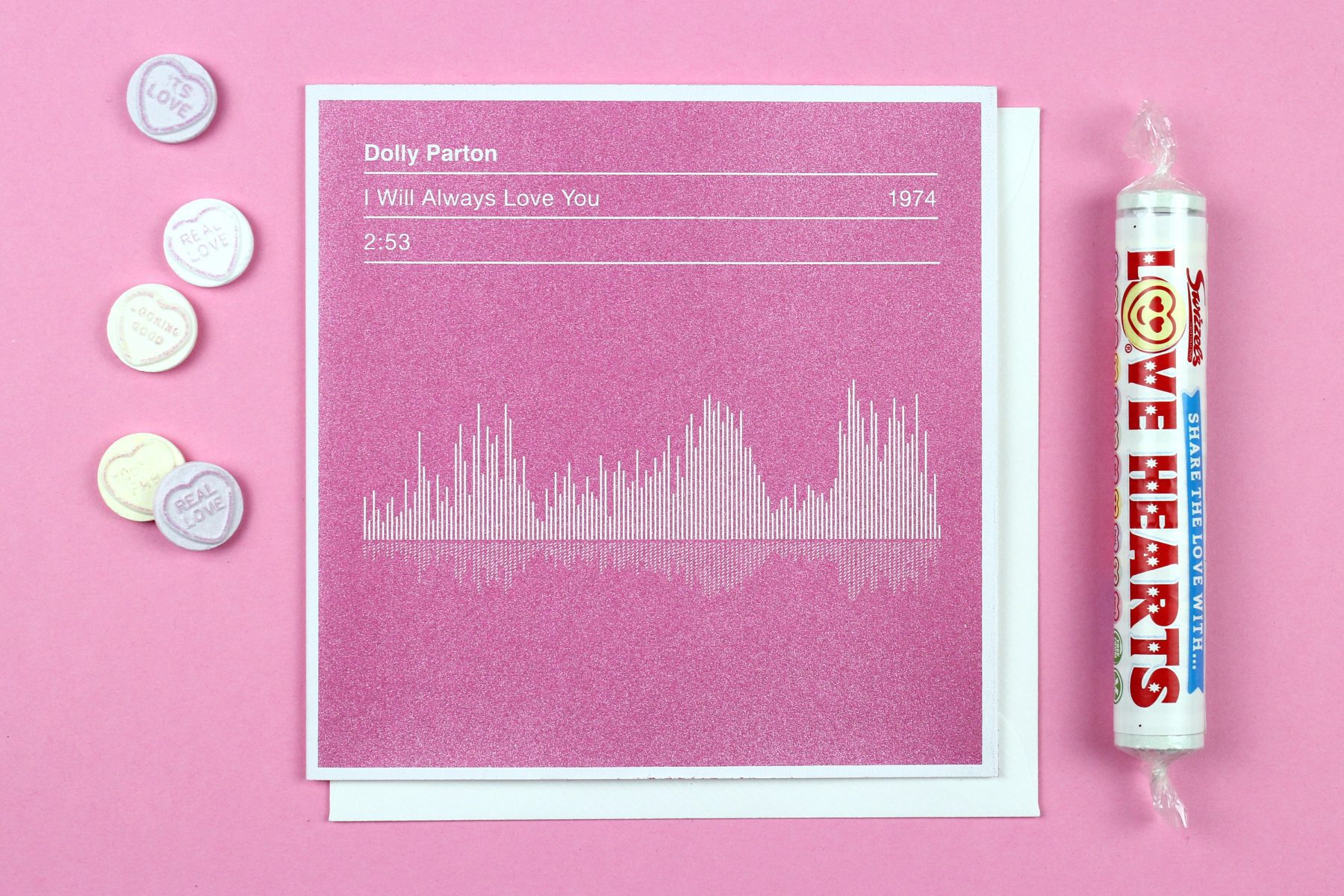 Dolly Parton Song Sound Wave 'I Will Always Love You' Valentines Card ...