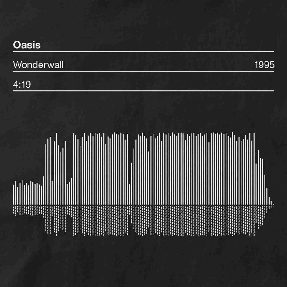 Oasis, Live Forever, Song Sound Wave Graphic T Shirt – Urban Makers